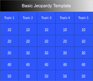 7+ Jeopardy Powerpoint Templates Free PPT Designs