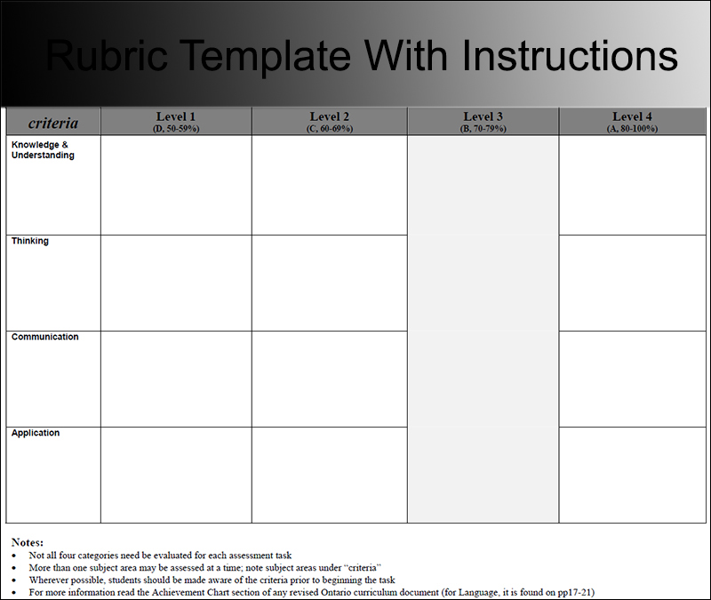 7+ Rubric Templates Free PDF, Word, Excel Formats