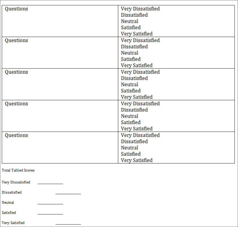 29+ Likert Scale Templates Free Excel, Doc Examples