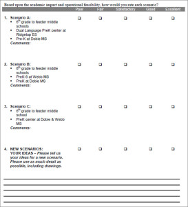 29+ Likert Scale Templates Free Excel, Doc Examples