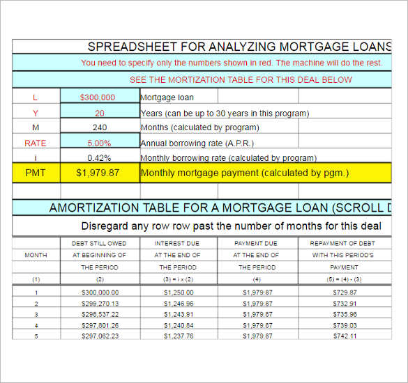 13+ Amortization Schedule Templates Word Form Document