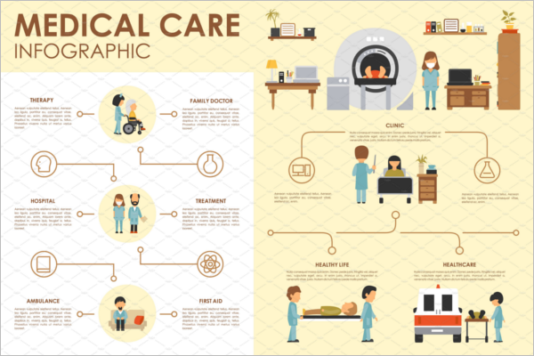 38+ Hospital Poster Designs Free & Premium Templates