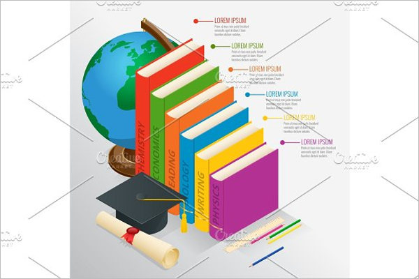 30+ Timeline Infographic Templates PSD | Free & Premium