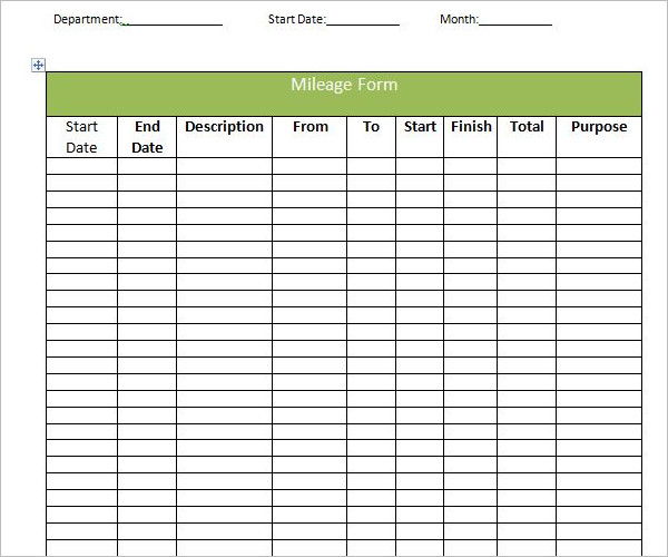 44+ Mileage Log Templates Free Word, Excel, PDF Format
