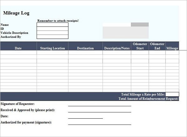 44+ Mileage Log Templates Free Word, Excel, PDF Format