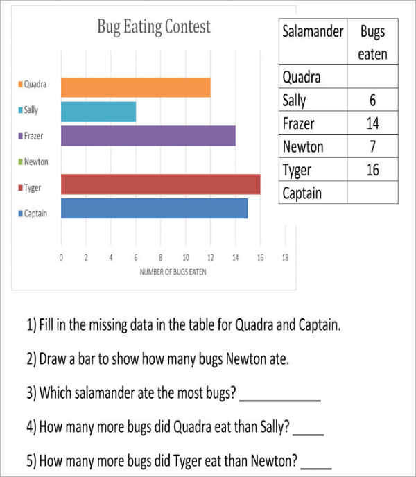 20+ Worksheet Templates Free Word, Excel, PDF Formats