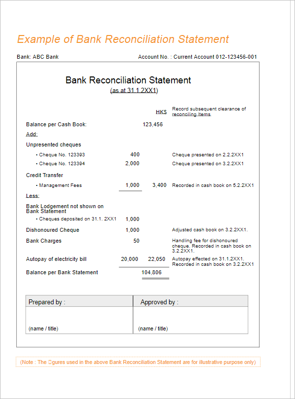 10+ Bank Reconciliation Statement Templates Free PDF, PPT Examples