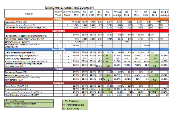 65+ Scoreboard Templates Free PSD, Word, Excel, PPT Formats