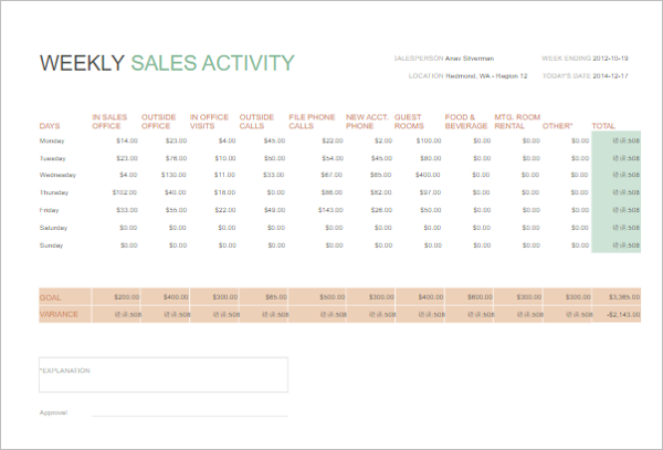 22+ Sales Report Templates Free Word, Excel, PDF Samples