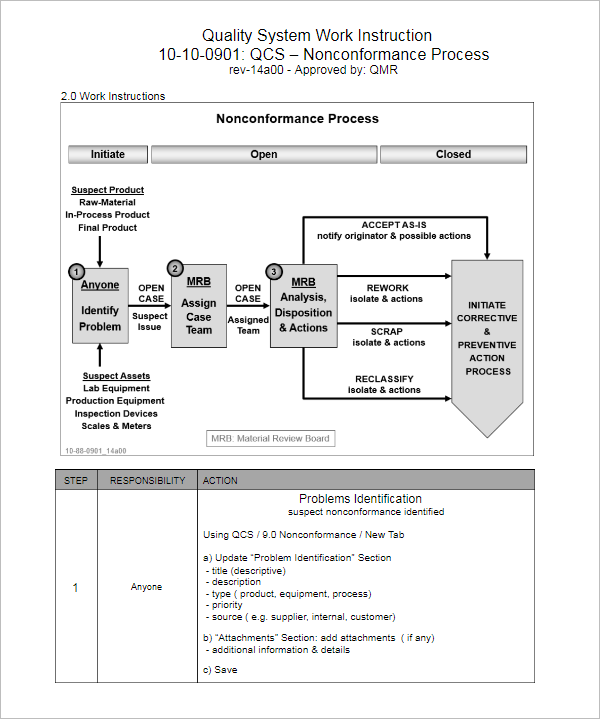 20+ Free Work Instruction Templates Word, Excel, PDF Samples