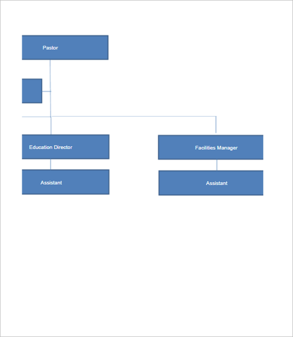 54+ Workflow Diagram Templates Free Word, Excel, PPT Samples