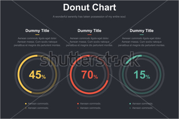 32+ Free Pie Chart Templates Word, Excel, PPT Examples
