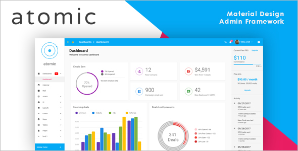 53+ Best Admin HTML5 Templates Free Website Themes