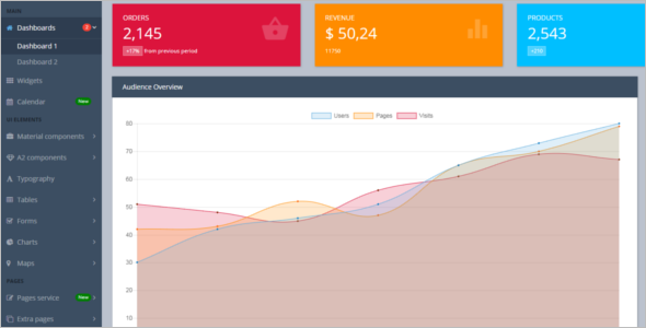 53+ Best Admin HTML5 Templates Free Website Themes