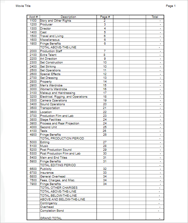 18+ Free Simple Budget Templates Word, Excel, PDF Formats
