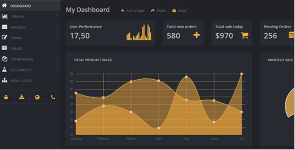 53+ Best Admin HTML5 Templates Free Website Themes