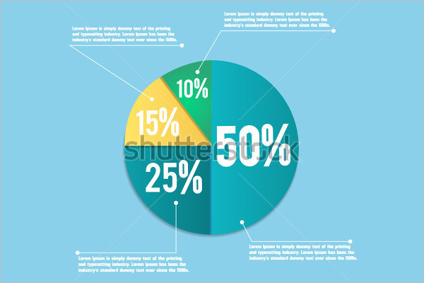 32+ Free Pie Chart Templates Word, Excel, PPT Examples