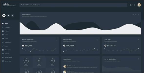 53+ Best Admin HTML5 Templates Free Website Themes