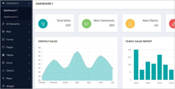 53+ Best Admin HTML5 Templates Free Website Themes