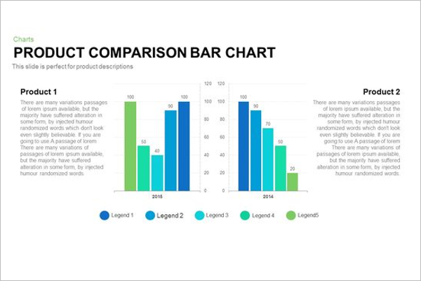 48+ Free Comparison Chart Templates Word, PPT, Excel, PDF Designs