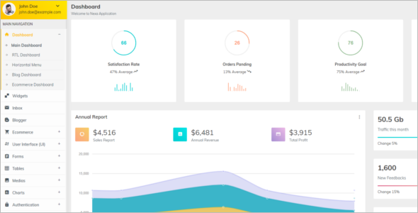53+ Best Admin HTML5 Templates Free Website Themes