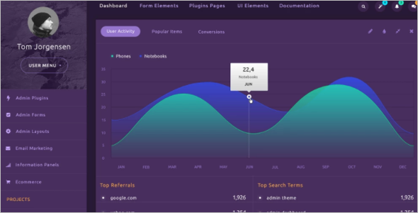 53+ Best Admin HTML5 Templates Free Website Themes