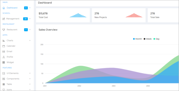 53+ Best Admin HTML5 Templates Free Website Themes