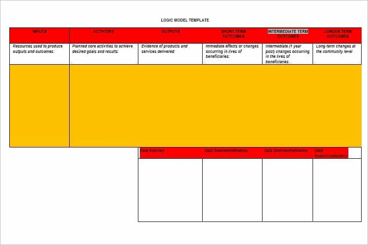 47+ Logic Model Templates – Free Word, PDF Documents