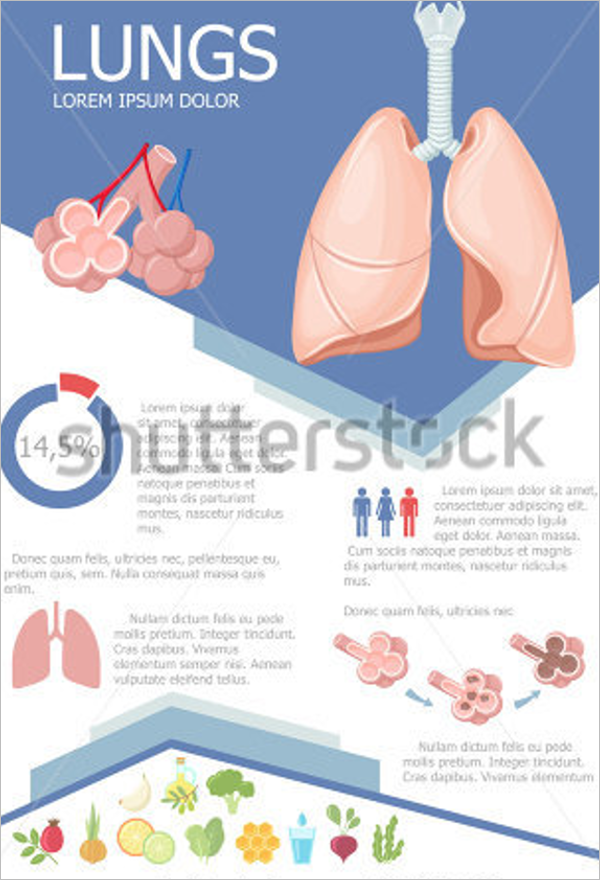 30+ Medical Poster Templates Free Word, PPT, PSD Designs