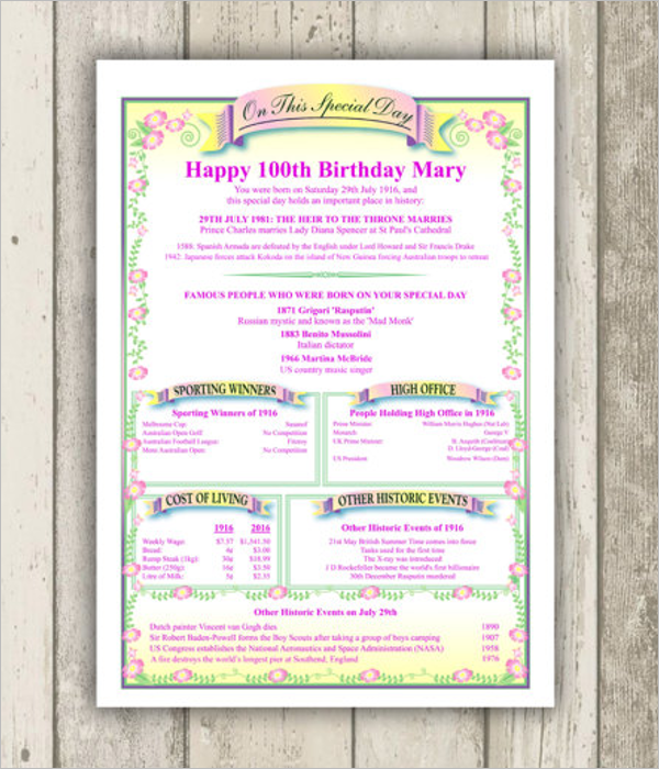 20+ Birthday Certificate Templates Free Download