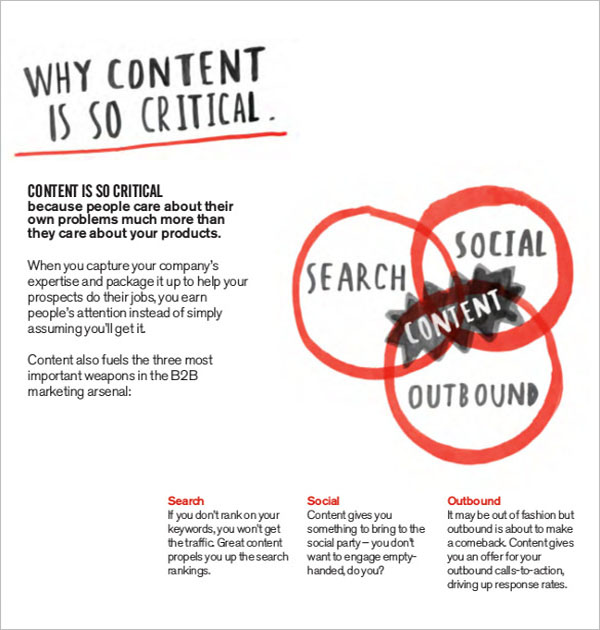 17+ Content Strategy Templates Free PDF, PPT Examples