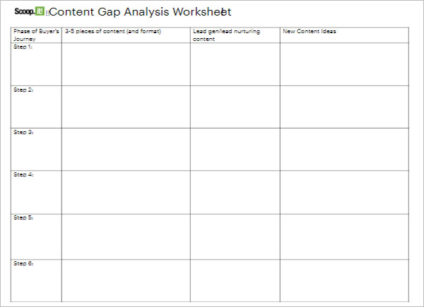 17+ Content Strategy Templates Free PDF, PPT Examples