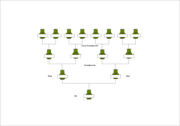 18+ 4 Generation Family Tree Templates Free Word, PDF Formats