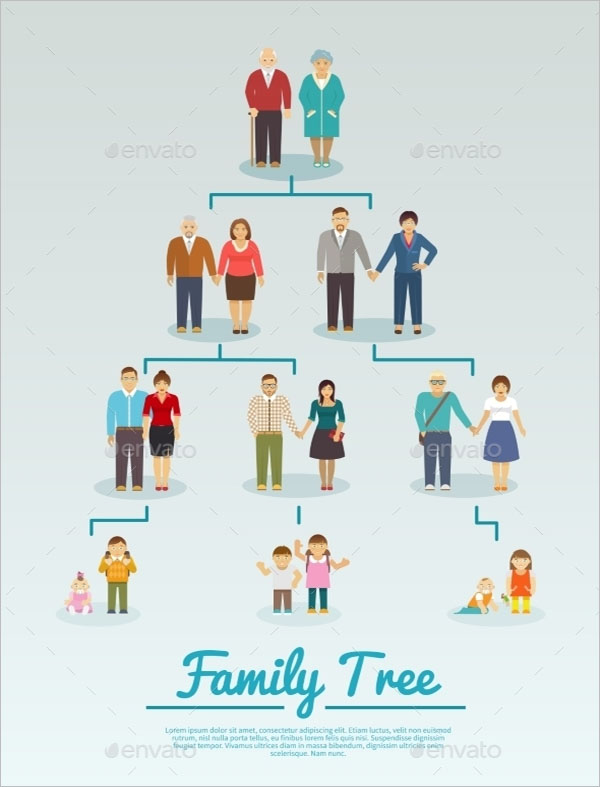15+ Family Tree Diagram Templates PDF, Word, Excel Formats
