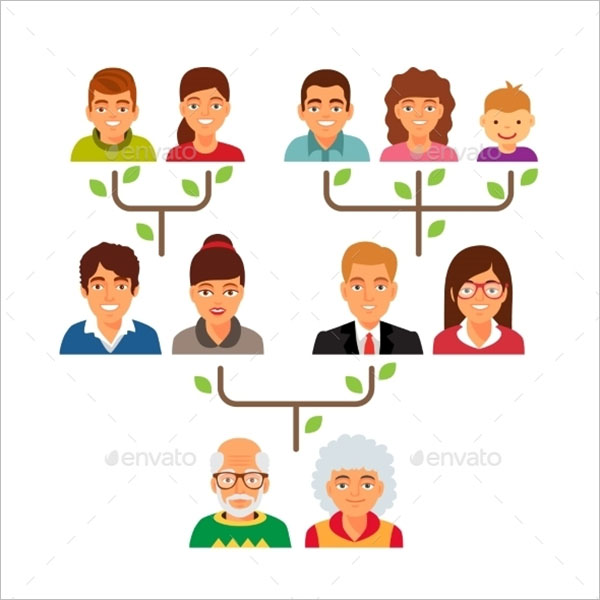 15+ Family Tree Diagram Templates PDF, Word, Excel Formats