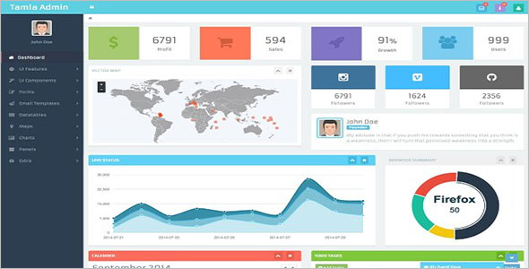25+ HTML Dashboard Templates Free Website Themes