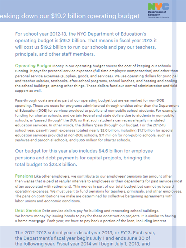 15+ School Budget Templates Free PDF, Word, Excel Formats