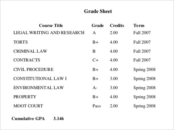 34+ Free Grade Sheet Templates PDF, Excel, Word Formats