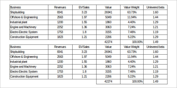 22+ Product Inventory Templates Free Excel Designs