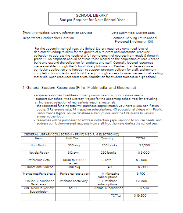 15+ School Budget Templates Free PDF, Word, Excel Formats