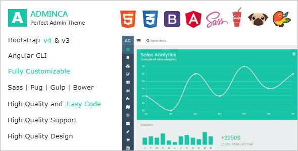 25+ HTML Dashboard Templates Free Website Themes