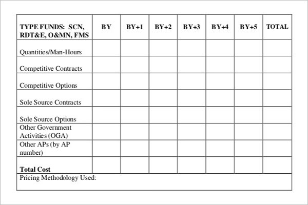 16+ Acquisition Strategy Templates Free PDF, PPT Formats Download