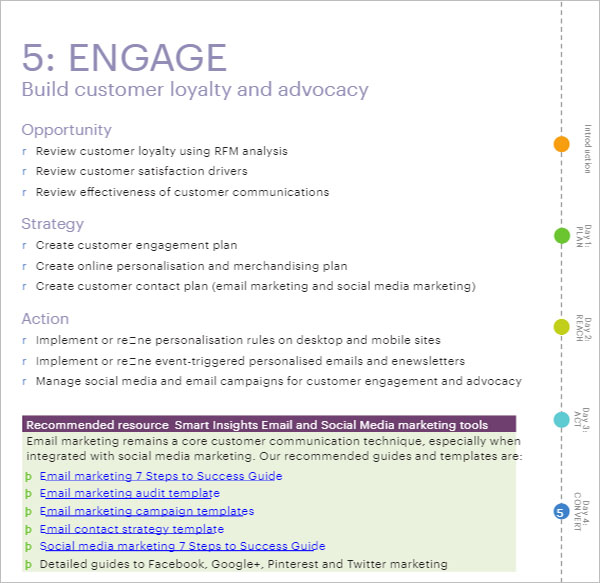 21+ Digital Marketing Strategy Templates Free PPT, DOC, PDF Formats