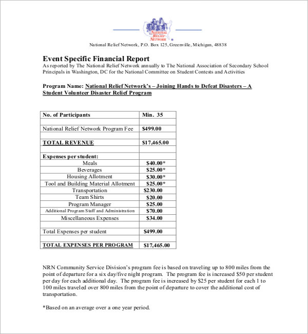 28+ Financial Report Templates Free PDF, DOC, PPT Examples