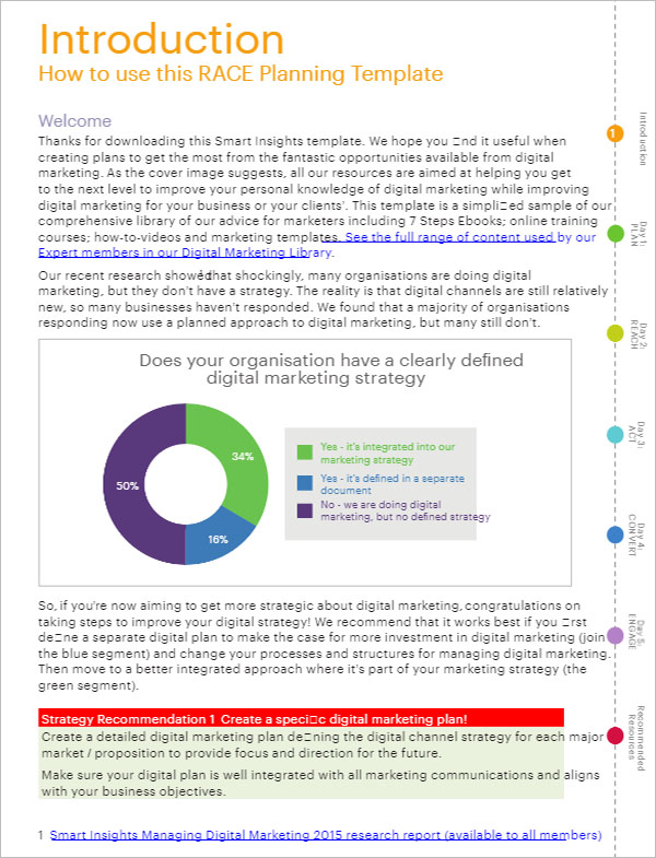 21+ Digital Marketing Strategy Templates Free PPT, DOC, PDF Formats