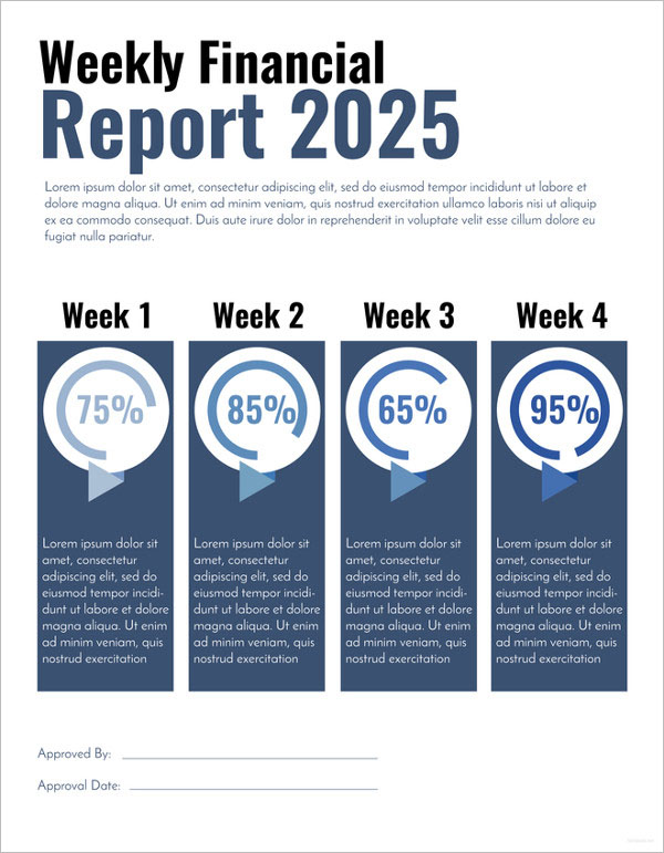 28+ Financial Report Templates Free PDF, DOC, PPT Examples