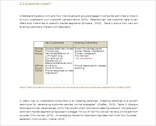 21+ Digital Marketing Strategy Templates Free PPT, DOC, PDF Formats