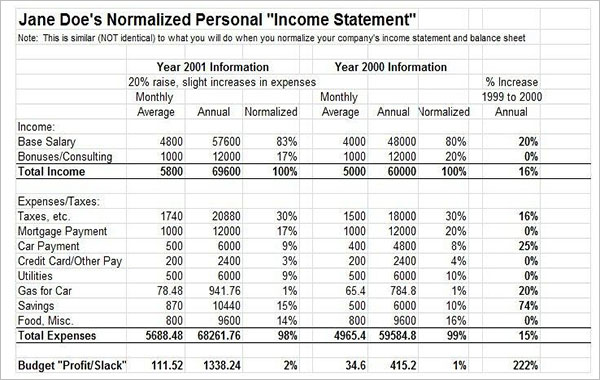 36+ Income Statement Templates Free PDF, Excel, Word, XLS Formats