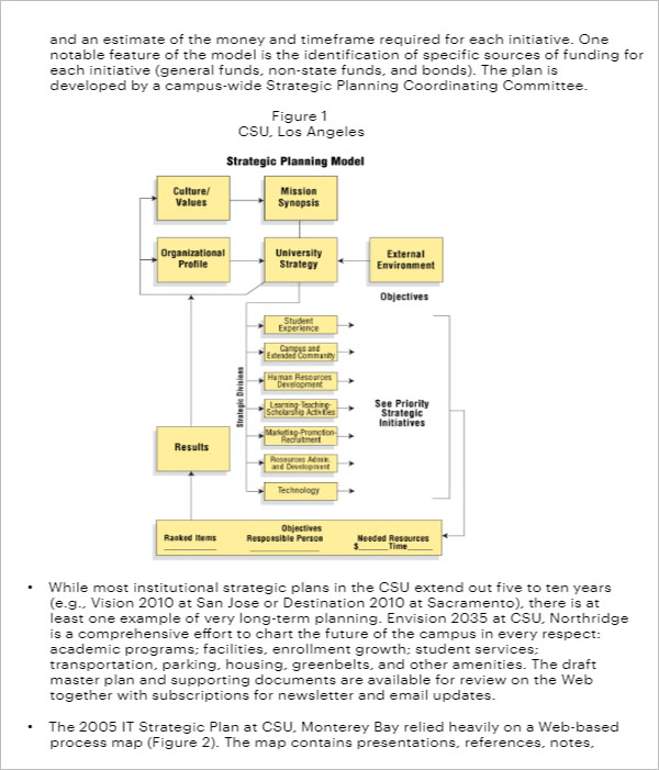 22+ IT Strategy Templates Free PDF, DOC, PPT Examples