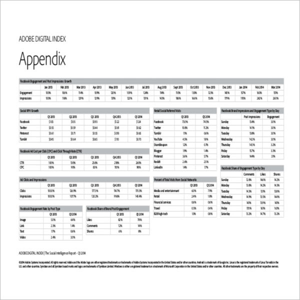 21+ Social Media Report Templates Free PDF, Word, PPT Formats